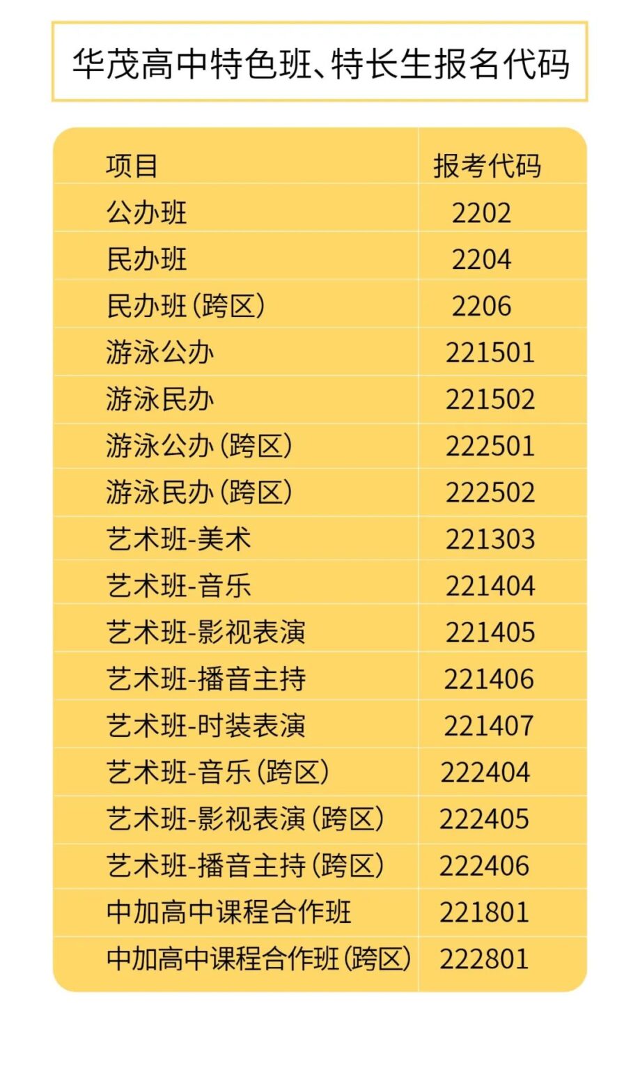 【招生】2023华茂高级中学招生简章 - Ningbo Huamao International School